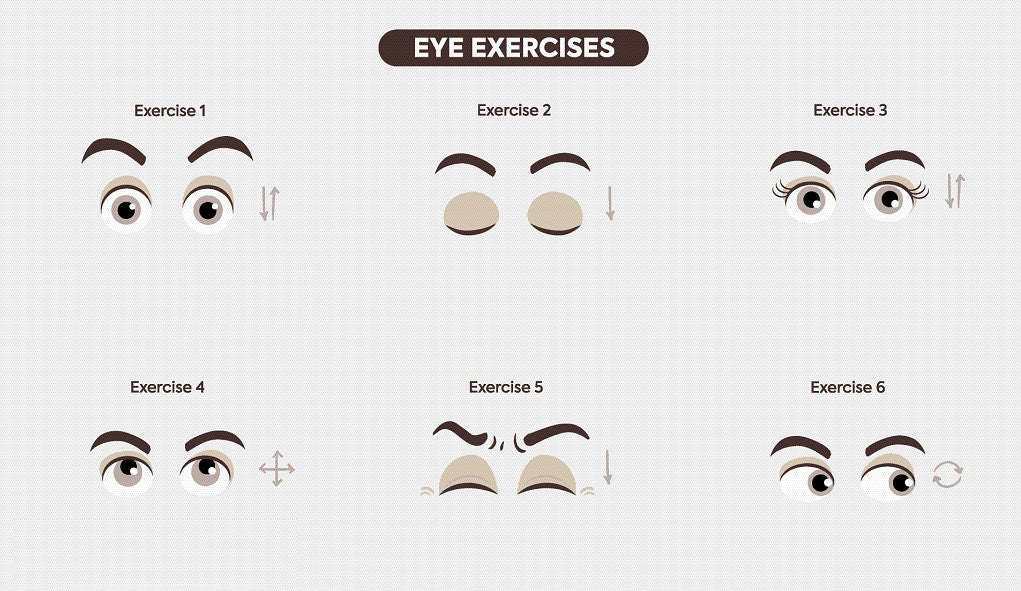 Easy Eye Exercises To Improve Vision: Techniques and Tips – Amrutam