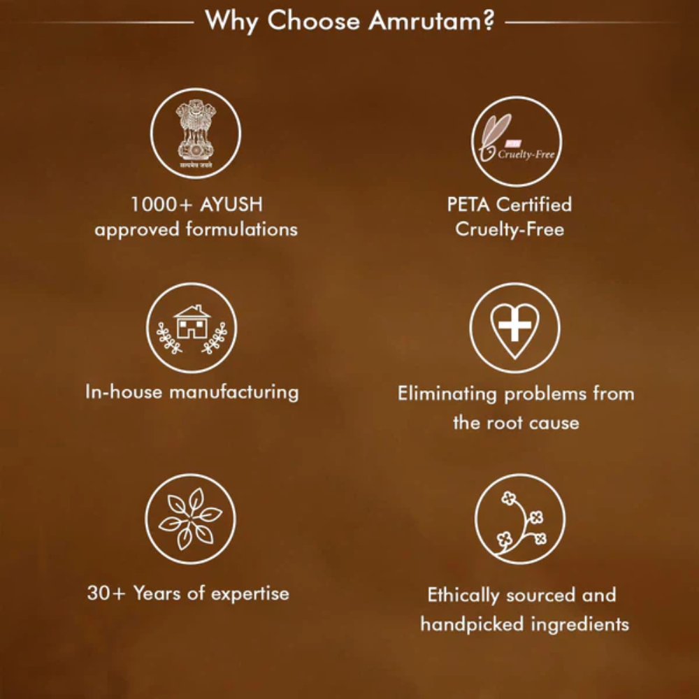 Amrutam Chandan | 100% Natural Ayurvedic Chandan Paste